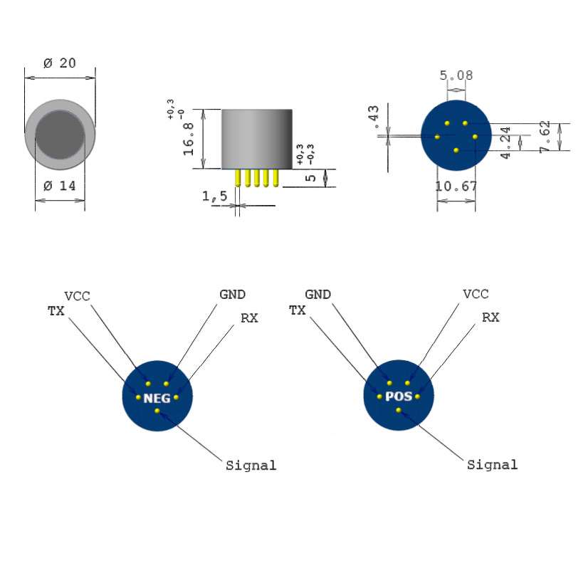 ATEX & IECEx NDIR sensor for CO2, methane, hydrocarbons