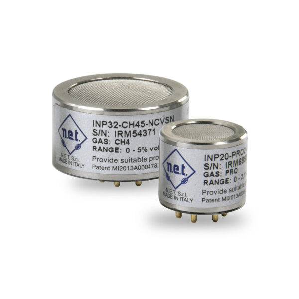 Why Size Matters for NDIR Gas Sensors | Nano Environmental Technology S.r.l.