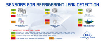COMPLETE LIST OF AVAILABLE REFRIGERANT SENSORS | Nano Environmental ...